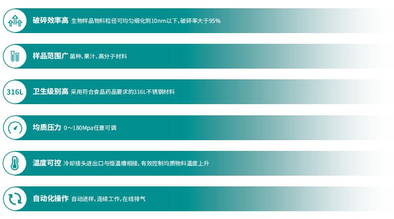 超高压均质机SCIENTZ-207A-新芝生物