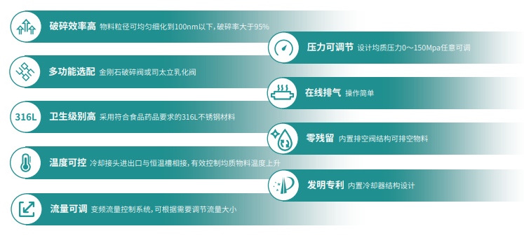 实验型高压均质机SCIENTZ-150-新芝生物